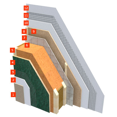 Применение продукции Isoplaat в конструкции оштукатуренной стены